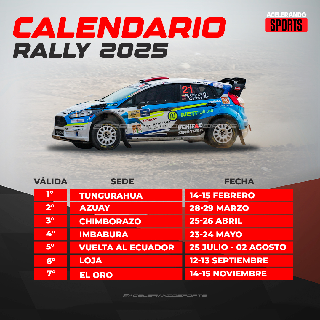 Cambios radicales en la temporada 2025 del automovilismo ecuatoriano ...